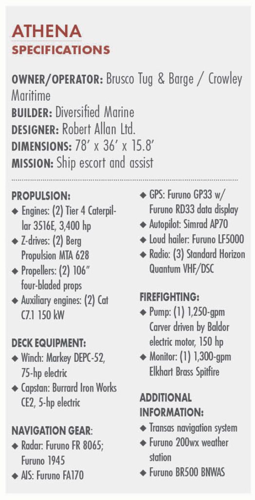 ATHENA | Crowley, Seattle, Wash. – Professional Mariner