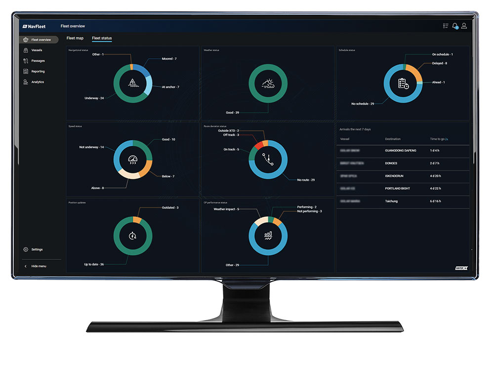 Maritime safety gear, training balance on innovative technology ...